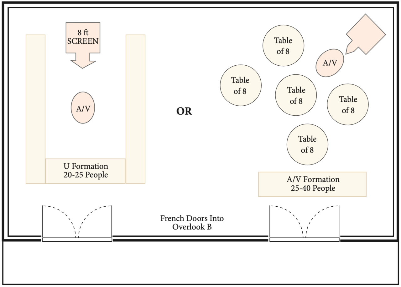 View our priavte event and party rooms. Take a virtual 360 tour!