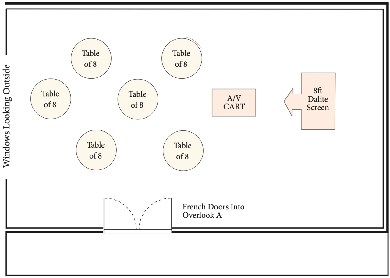 View our priavte event and party rooms. Take a virtual 360 tour!